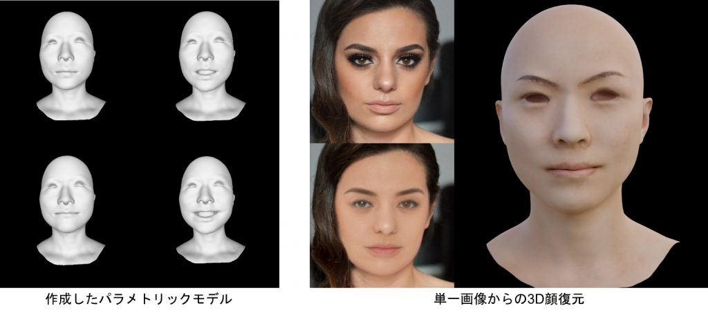 Computer Graphics - CyberAgent AI Lab