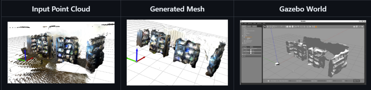 移動ロボットの取り組み紹介 - CyberAgent AI Lab